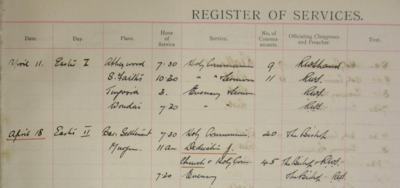 The archiving of parish records