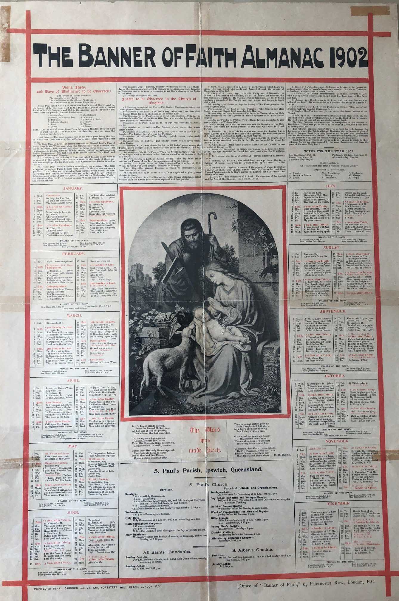 The management of parish records