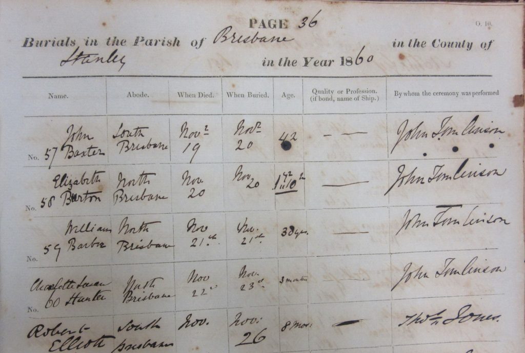 Research enquiry sets off voyage into Diocese’s early history